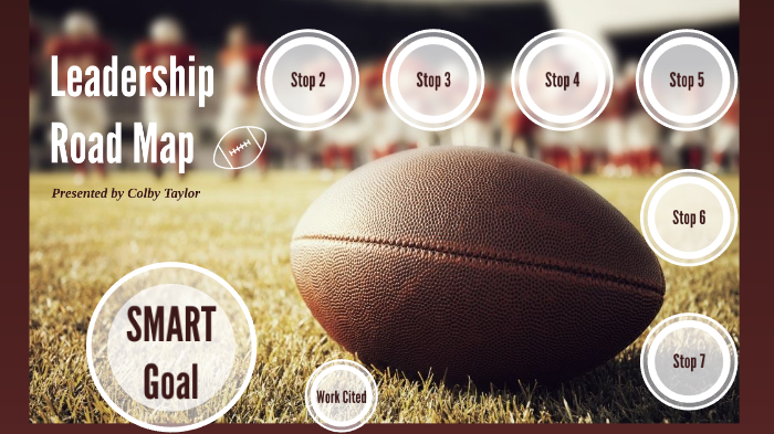 Leadership Road Map by Colby Taylor on Prezi