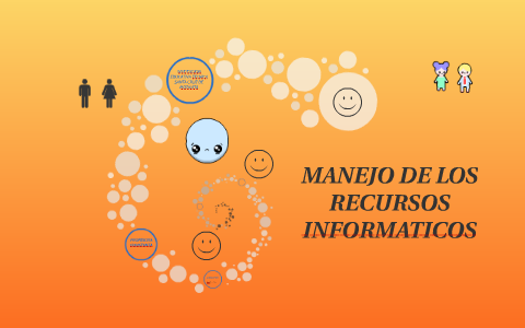 MANEJO DE LOS RECURSOS INFORMATICOS by Paola Pedraza on Prezi