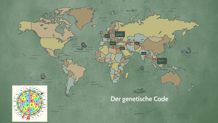 Genetischer Code 1 by Ahmad SH on Prezi
