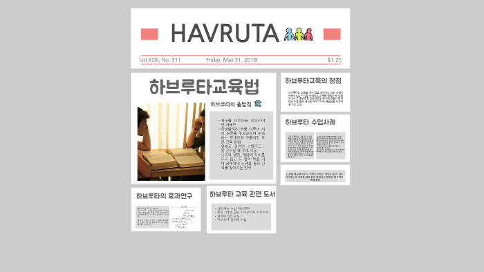 HAVRUTA by 민경 김 on Prezi