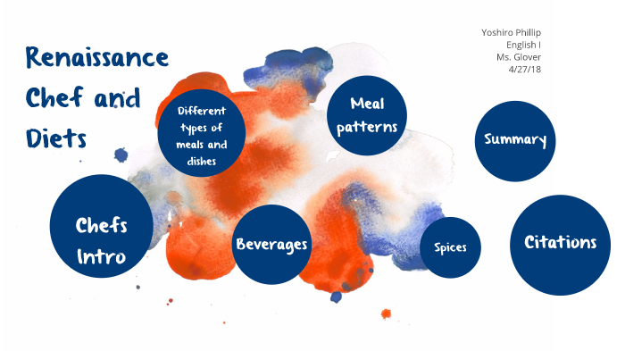 Renaissance Chef by Yoshiro Phillip on Prezi
