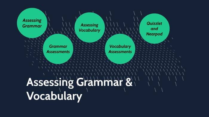Assessing Grammar and Vocabulary by Jessica McRitchie on Prezi