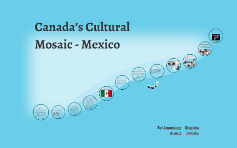 Canada’s Cultural Mosaic - Mexico by Amandeep Purewal on Prezi