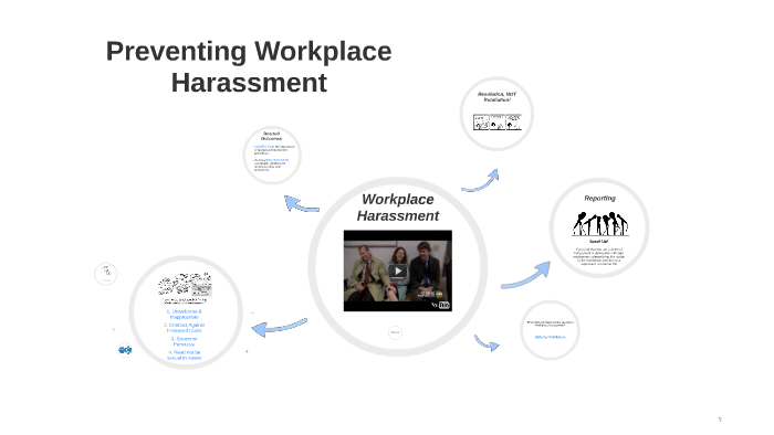 Preventing Workplace Harassment By Lauren Corcoran On Prezi