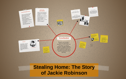 Stealing Home: The Story of Jackie Robinson by Tyler Marks on Prezi