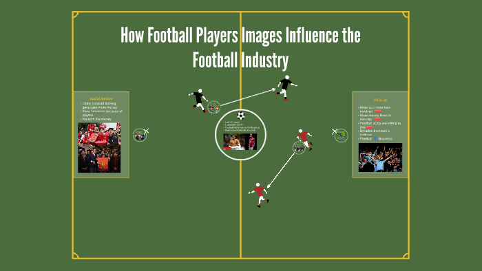 How Football Players Images Influence the Football Industry by David ...