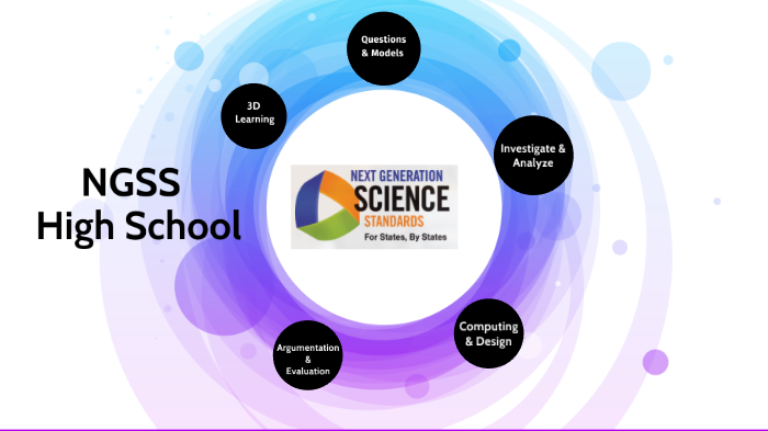 NGSS High School by Kayla Calciano on Prezi