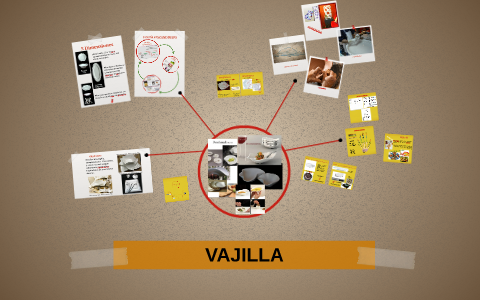 VAGILLA by camila amaya on Prezi