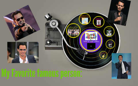My Favorite famous person: by maria jose vindas on Prezi