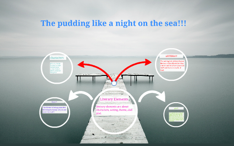 The pudding like a night on the sea!!! by Amelia Cook on Prezi