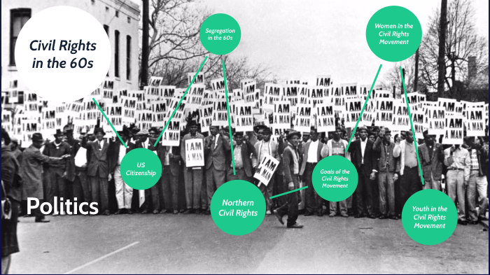 Civil Rights in the 60s by Justin Alejandro on Prezi
