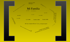 Mi Familia- Spanish Project 1st hour by Jonathan Griffin on Prezi