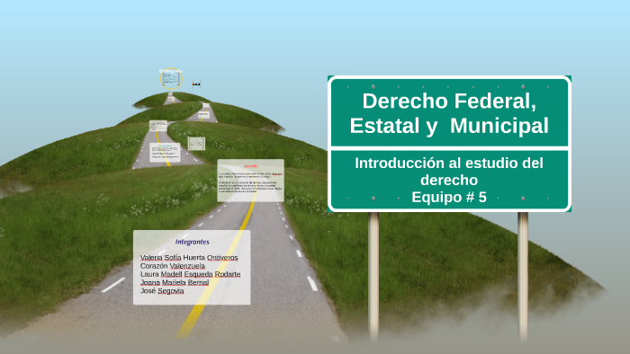 Derecho Federal, Estatal y Municipal by Madell Esqueda on Prezi