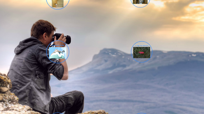 Règles de la composition photographique by on Prezi