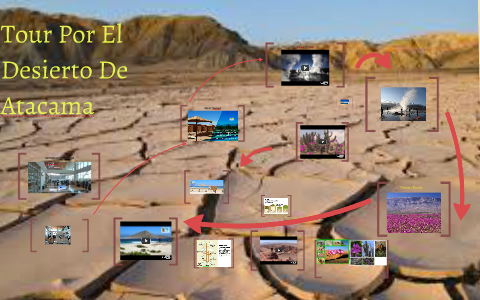 Desierto De Atacama by larro meme on Prezi