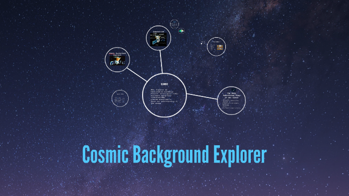 Cosmic Background Explorer by Quianna Mortimer