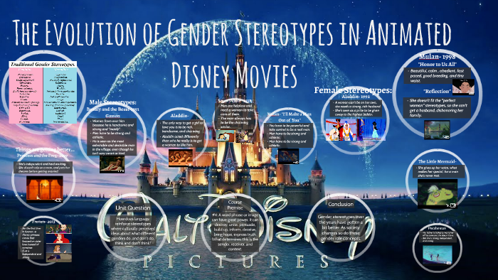 The Evolution of Gender Stereotypes in Animated Disney Movie by Katie ...