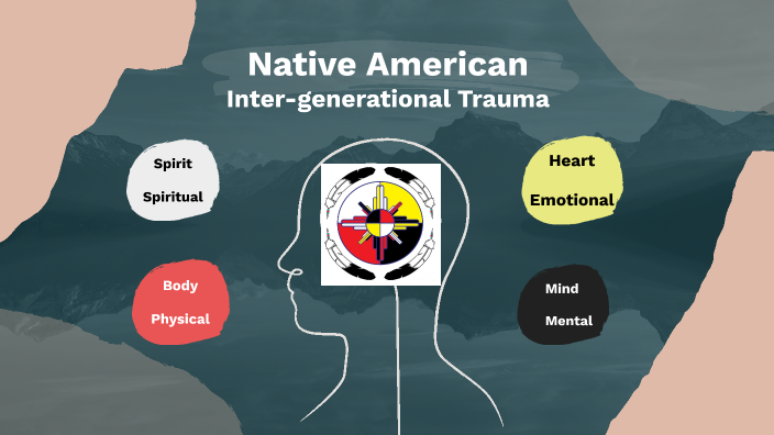 Native American Intergenerational Trauma by Clay River on Prezi