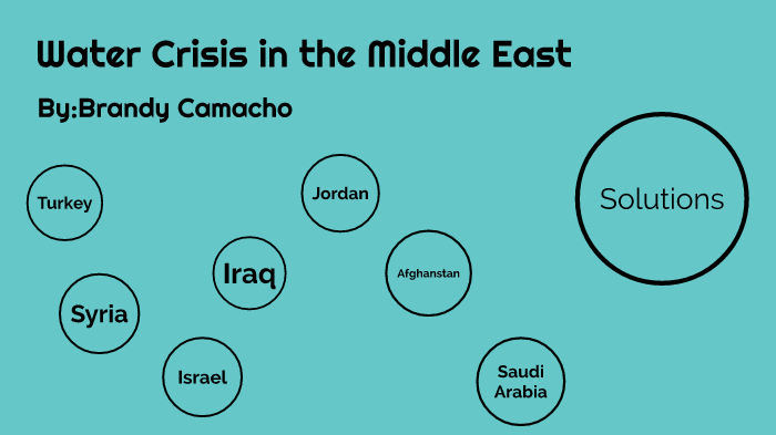 Water Crisis in the Middle East by Brandy Camacho on Prezi