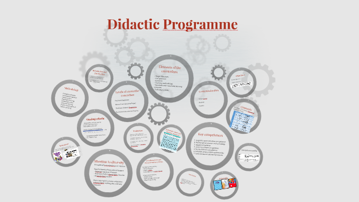 Didactic Programme by Begoña Cisgall on Prezi