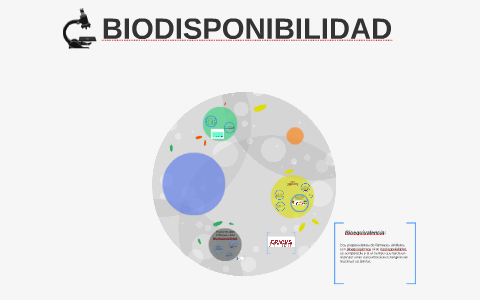 BIODISPONIBILIDAD by Damian Boada on Prezi