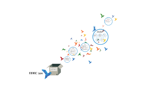 Who am I in the lives of Children? by Lisa Schoenstein on Prezi