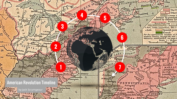 American Revolution Timeline by Jack Scrymgeour on Prezi