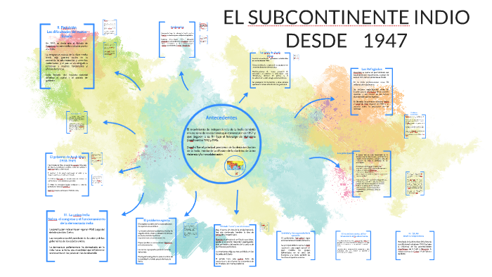El subcontinente indio desde 1947 by Yair Correa Sandoval on Prezi