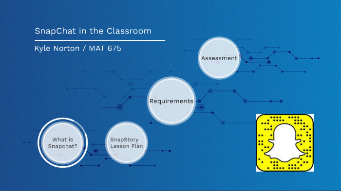 SnapChat in the Classroom by Kyle Norton on Prezi