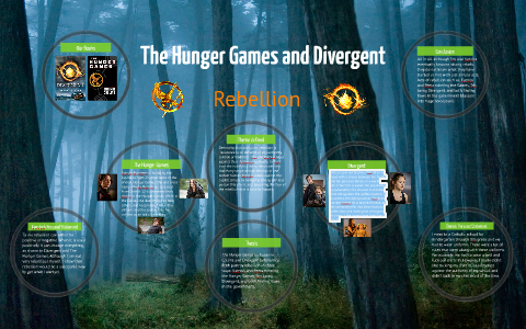 The Hunger Games and Divergent by Emma Millard on Prezi