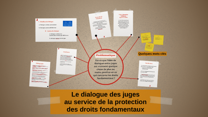 Le dialogue des juges au service de la protection des droits by Ame ...