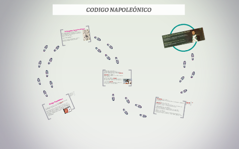 El Código Napoleón (o Código Napoleónico) es el actual códig by ANDREA ...
