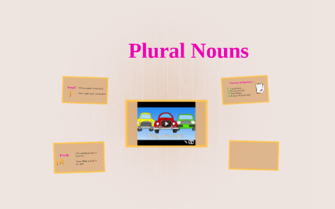 Plural Nouns by Nicole Fracci on Prezi