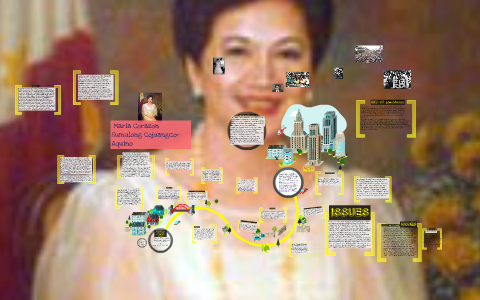 Maria Corazon Sumulong Cojuangco-Aquino by edrein samonte on Prezi