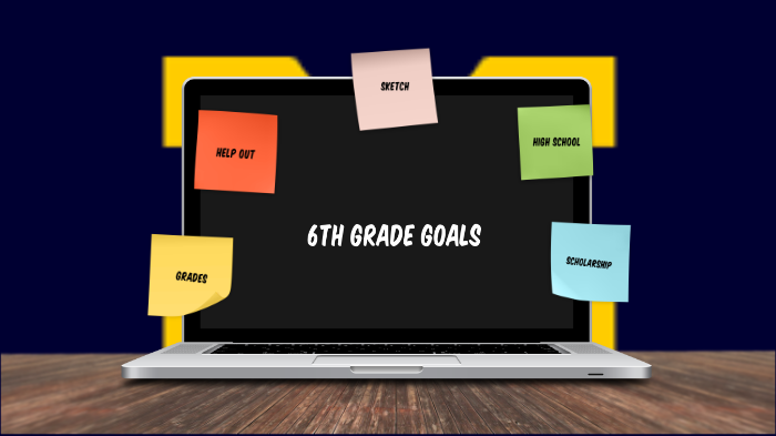 6th Grade Goals by Nathalie Berthin on Prezi