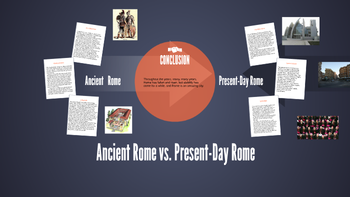 Ancient Rome vs. Present-Day Rome by Lilly Smith on Prezi