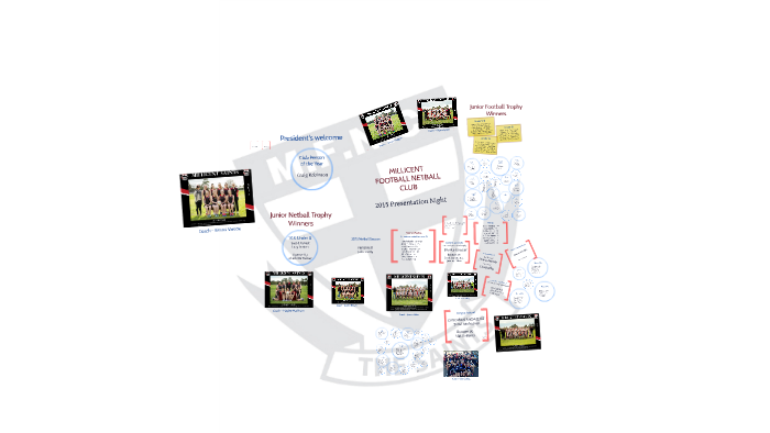 2015 MILLICENT FOOTBALL NETBALL CLUB by Brad Tilley on Prezi