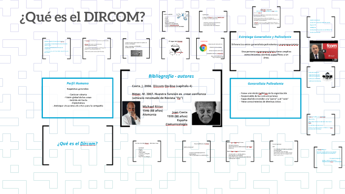 ¿Qué es el DIRCOM? by Felipe Berhau on Prezi