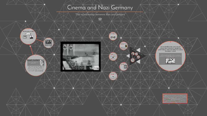 Cinema and Nazi Germany by Katelyn Decker on Prezi