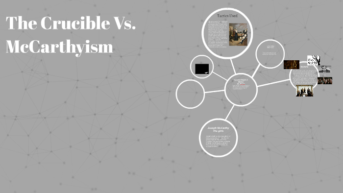 The Crucible vs. Mccarthy Hearings by Cody Wurgler on Prezi