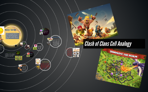 Clash of Clans Cell Analogy by Marc Ney on Prezi