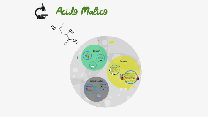 Acido Malico by lina hernandez on Prezi