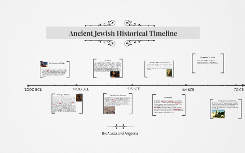 Ancient Jewish Historical Timeline by Alyssa Hribar on Prezi