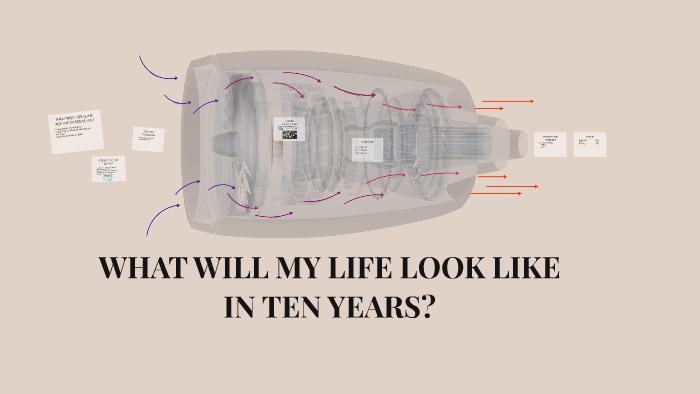 WHAT WILL MY LIFE LOOK LIKE IN TEN YEARS? by jeff karlich on Prezi