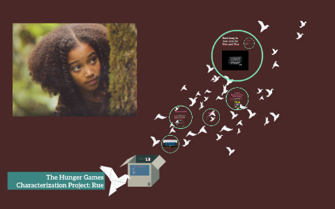 The Hunger Games Characterization Project by Kirstin Shinke on Prezi