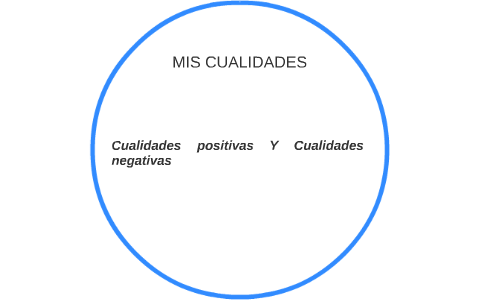 Cualidades Positivas Lista De Cualidades Positivas Y Logros | PDF