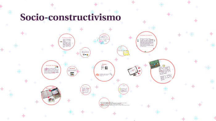 Socio-constructivismo by daniela bustamante on Prezi