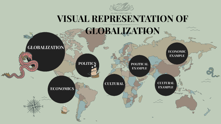 Visual Presentation Of Globalization by Acire Onia on Prezi