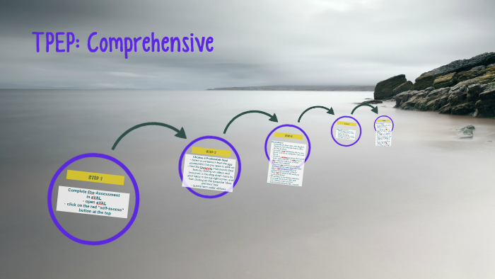 TPEP: Comprehensive by Erin Frazier on Prezi