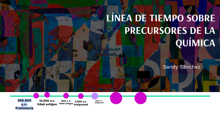 LINEA DE TIEMPO SOBRE PRECURSORES DE LA QUÍMICA by sendy sanchez on Prezi